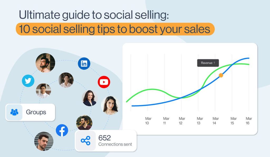 The Ultimate Guide to Social Selling Techniques - EXELA